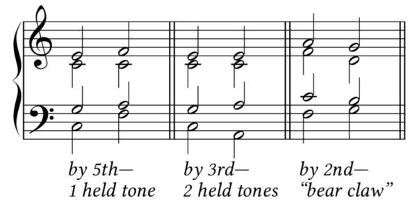 Five Tips for Writing a Good Piano Accompaniment | Joseph Sowa